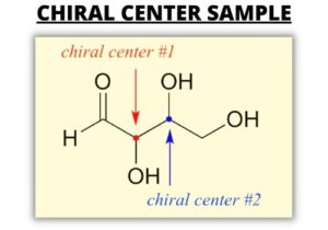 How To Find Chiral Centers (2023 Update) Systematic Guide