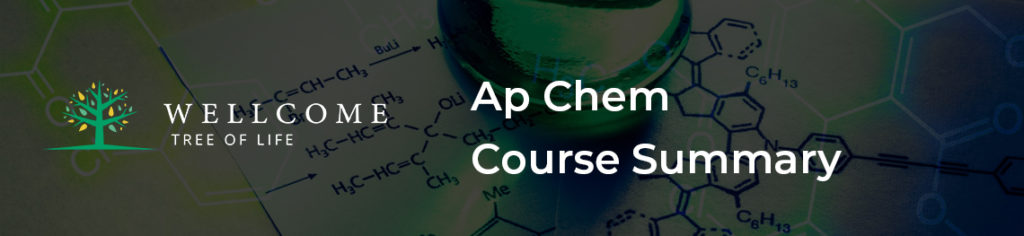5 Best AP Chem Review Books (2021) Full Guide