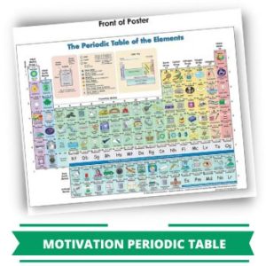 10 Best Periodic Table Posters (2023 UPDATED) Don't Miss Out
